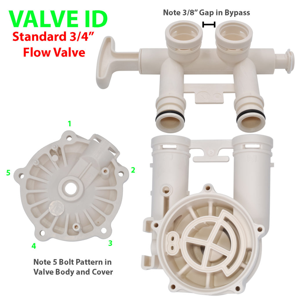 7238557 - Valve Assembly Rotary 3/4 One SW DC - Soft Water Supply